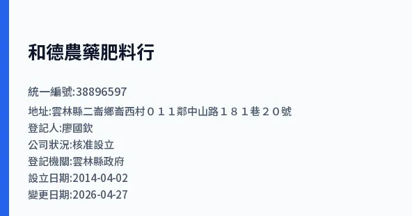 和德農藥肥料行的照片-統編 38896597(雲林縣) 公司登記資料與營業項目詳細圖表