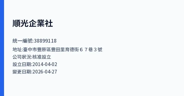 順光企業社的照片-統編 38899118(臺中市) 公司登記資料與營業項目詳細圖表