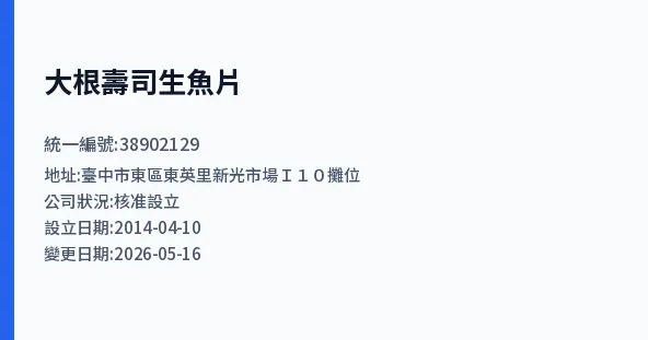 大根壽司生魚片的照片-統編 38902129(臺中市) 公司登記資料與營業項目詳細圖表