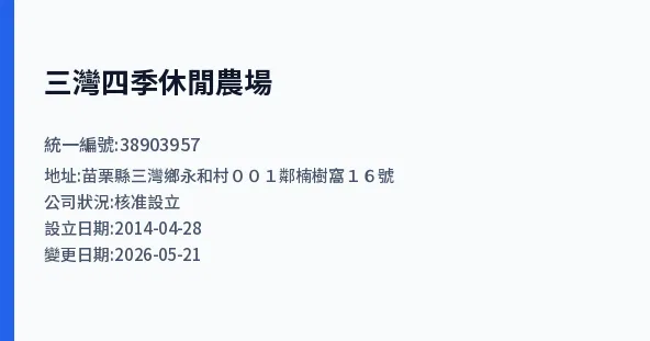 三灣四季休閒農場的照片-統編 38903957(苗栗縣) 公司登記資料與營業項目詳細圖表