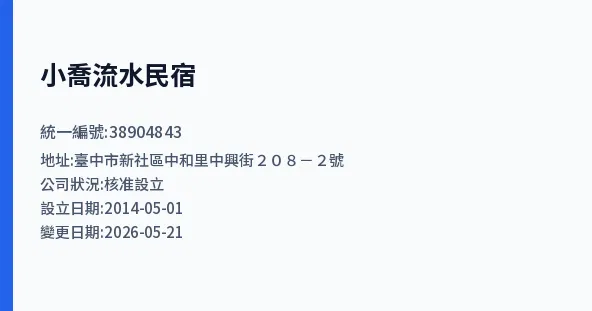 小喬流水民宿的照片-統編 38904843(臺中市) 公司登記資料與營業項目詳細圖表