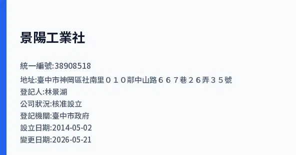 景陽工業社的照片-統編 38908518(臺中市) 公司登記資料與營業項目詳細圖表