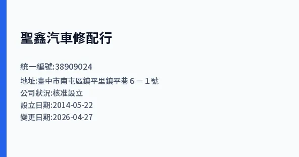 聖鑫汽車修配行的照片-統編 38909024(臺中市) 公司登記資料與營業項目詳細圖表