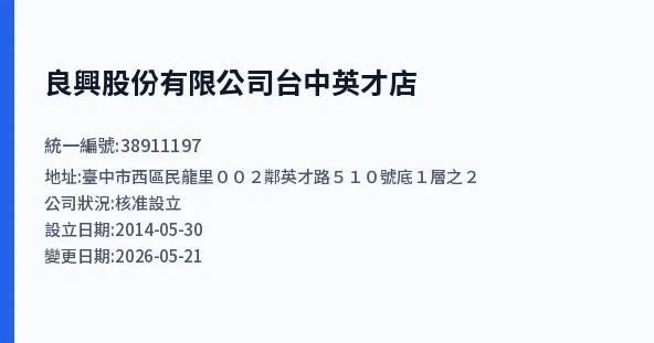 良興股份有限公司台中英才店的照片-統編 38911197(臺中市) 公司登記資料與營業項目詳細圖表