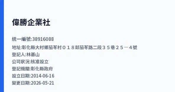 偉勝企業社的照片-統編 38916088(彰化縣) 公司登記資料與營業項目詳細圖表