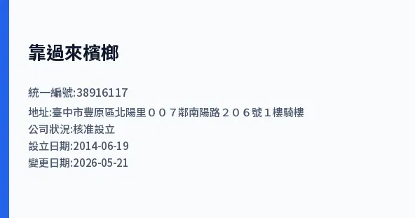 靠過來檳榔的照片-統編 38916117(臺中市) 公司登記資料與營業項目詳細圖表