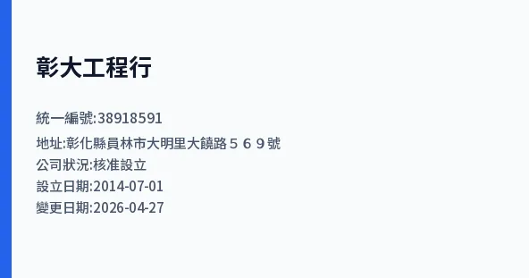彰大工程行的照片-統編 38918591(彰化縣) 公司登記資料與營業項目詳細圖表