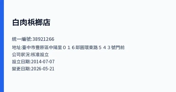 白肉梹榔店的照片-統編 38921266(臺中市) 公司登記資料與營業項目詳細圖表