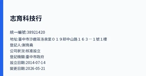 志育科技行的照片-統編 38921420(臺中市) 公司登記資料與營業項目詳細圖表