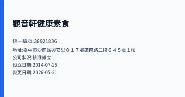 觀音軒健康素食的照片-統編 38921836(臺中市) 公司登記資料與營業項目詳細圖表