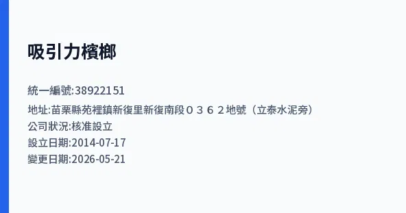 吸引力檳榔的照片-統編 38922151(苗栗縣) 公司登記資料與營業項目詳細圖表