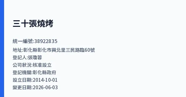 三十張燒烤的照片-統編 38922835(彰化縣) 公司登記資料與營業項目詳細圖表