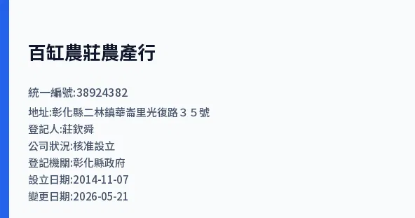 百缸農莊農產行的照片-統編 38924382(彰化縣) 公司登記資料與營業項目詳細圖表