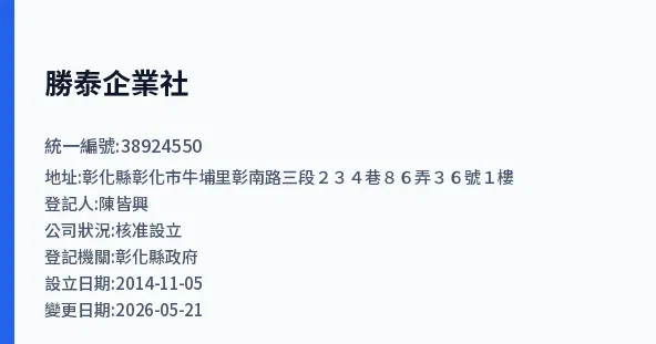 勝泰企業社的照片-統編 38924550(彰化縣) 公司登記資料與營業項目詳細圖表