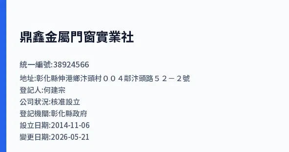 鼎鑫金屬門窗實業社的照片-統編 38924566(彰化縣) 公司登記資料與營業項目詳細圖表