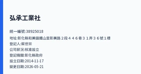 弘承工業社的照片-統編 38925018(彰化縣) 公司登記資料與營業項目詳細圖表
