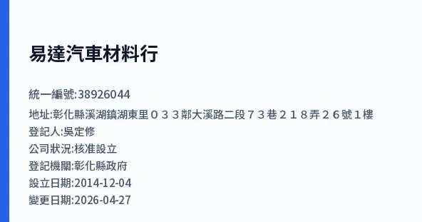 易達汽車材料行的照片-統編 38926044(彰化縣) 公司登記資料與營業項目詳細圖表