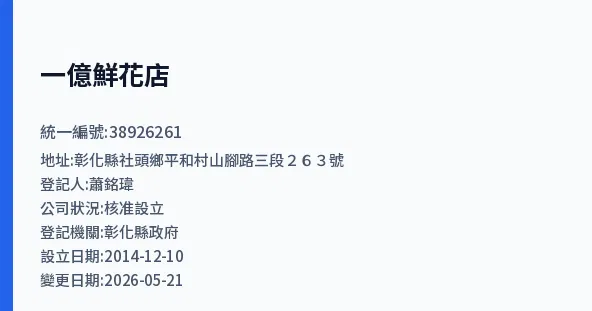 一億鮮花店的照片-統編 38926261(彰化縣) 公司登記資料與營業項目詳細圖表