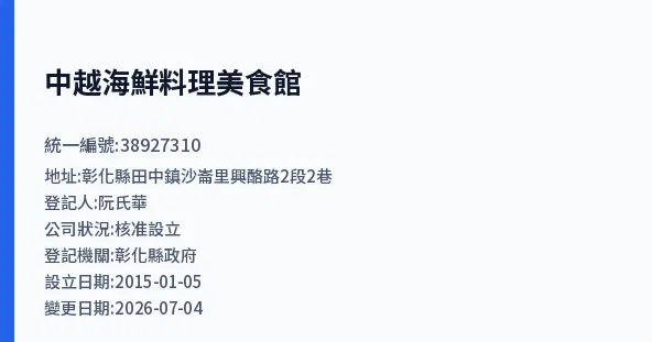 中越海鮮料理美食館的照片-統編 38927310(彰化縣) 公司登記資料與營業項目詳細圖表