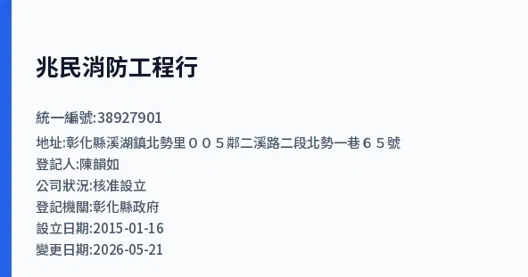 兆民消防工程行的照片-統編 38927901(彰化縣) 公司登記資料與營業項目詳細圖表