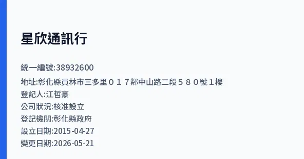 星欣通訊行的照片-統編 38932600(彰化縣) 公司登記資料與營業項目詳細圖表