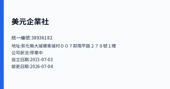 美元企業社的照片-統編 38936182(彰化縣) 公司登記資料與營業項目詳細圖表