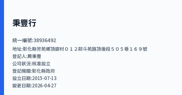 秉豐行的照片-統編 38936492(彰化縣) 公司登記資料與營業項目詳細圖表