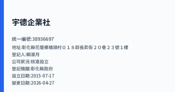 宇德企業社的照片-統編 38936697(彰化縣) 公司登記資料與營業項目詳細圖表