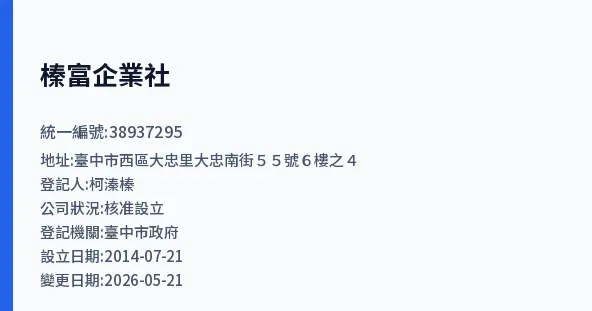 榛富企業社的照片-統編 38937295(臺中市) 公司登記資料與營業項目詳細圖表