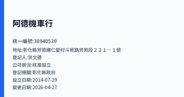 阿德機車行的照片-統編 38940539(彰化縣) 公司登記資料與營業項目詳細圖表
