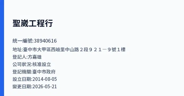 聖崴工程行的照片-統編 38940616(臺中市) 公司登記資料與營業項目詳細圖表