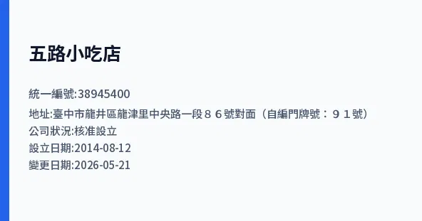 五路小吃店的照片-統編 38945400(臺中市) 公司登記資料與營業項目詳細圖表