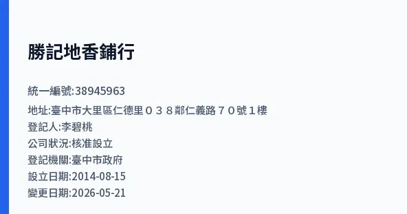 勝記地香鋪行的照片-統編 38945963(臺中市) 公司登記資料與營業項目詳細圖表