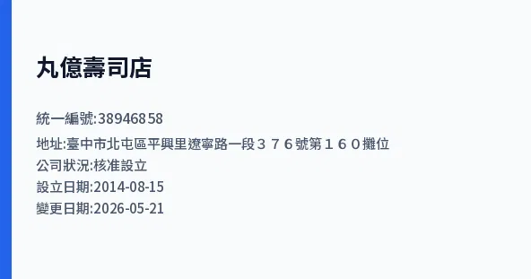 丸億壽司店的照片-統編 38946858(臺中市) 公司登記資料與營業項目詳細圖表