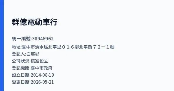 群億電動車行的照片-統編 38946962(臺中市) 公司登記資料與營業項目詳細圖表