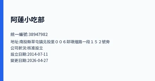 阿蓮小吃部的照片-統編 38947982(南投縣) 公司登記資料與營業項目詳細圖表