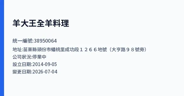 羊大王全羊料理的照片-統編 38950064(苗栗縣) 公司登記資料與營業項目詳細圖表