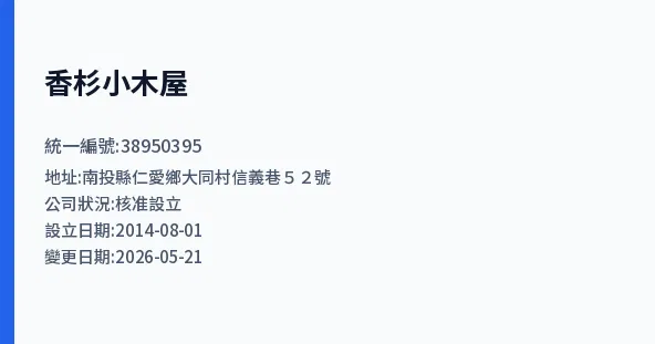 香杉小木屋的照片-統編 38950395(南投縣) 公司登記資料與營業項目詳細圖表