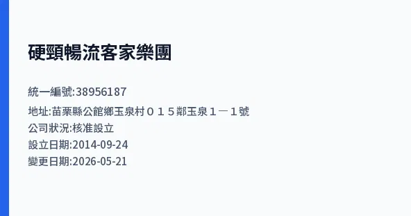 硬頸暢流客家樂團的照片-統編 38956187(苗栗縣) 公司登記資料與營業項目詳細圖表