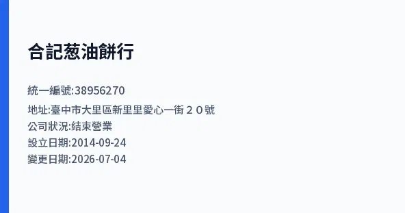 合記葱油餅行的照片-統編 38956270(臺中市) 公司登記資料與營業項目詳細圖表
