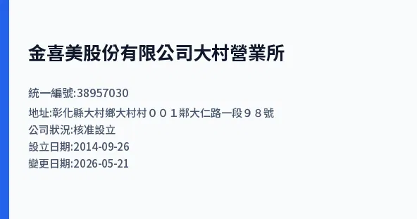 金喜美股份有限公司大村營業所的照片-統編 38957030(彰化縣) 公司登記資料與營業項目詳細圖表