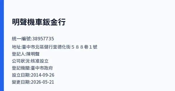 明聲機車鈑金行的照片-統編 38957735(臺中市) 公司登記資料與營業項目詳細圖表