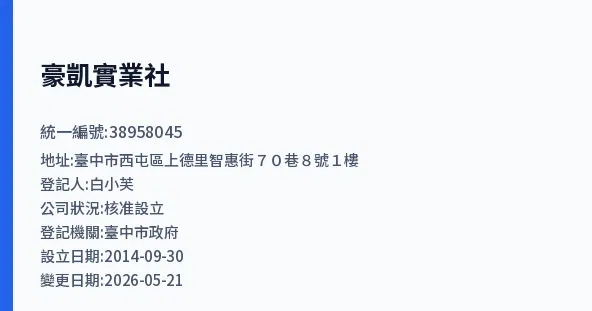 豪凱實業社的照片-統編 38958045(臺中市) 公司登記資料與營業項目詳細圖表