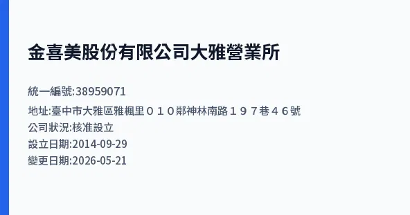 金喜美股份有限公司大雅營業所的照片-統編 38959071(臺中市) 公司登記資料與營業項目詳細圖表