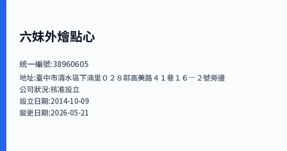 六妹外燴點心的照片-統編 38960605(臺中市) 公司登記資料與營業項目詳細圖表