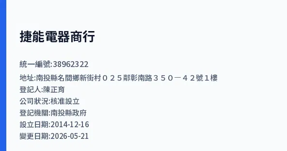 捷能電器商行的照片-統編 38962322(南投縣) 公司登記資料與營業項目詳細圖表