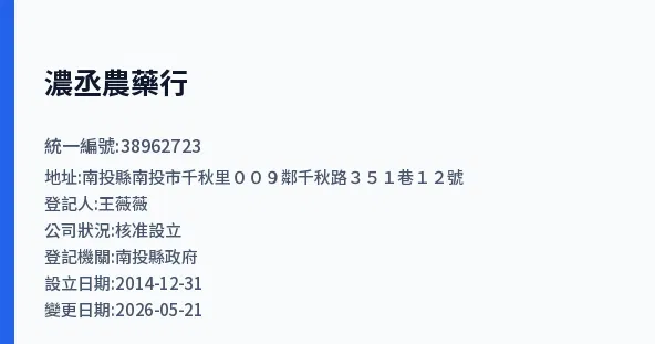 濃丞農藥行的照片-統編 38962723(南投縣) 公司登記資料與營業項目詳細圖表
