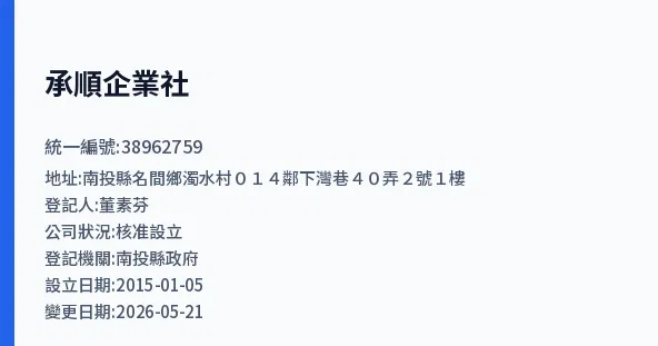 承順企業社的照片-統編 38962759(南投縣) 公司登記資料與營業項目詳細圖表