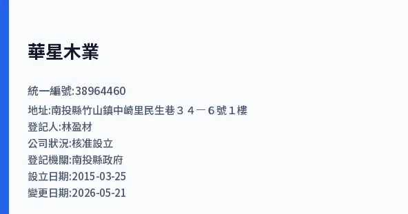 華星木業的照片-統編 38964460(南投縣) 公司登記資料與營業項目詳細圖表