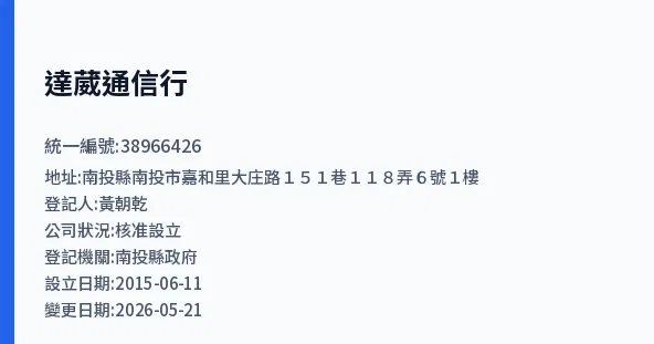 達葳通信行的照片-統編 38966426(南投縣) 公司登記資料與營業項目詳細圖表